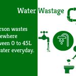 Water Wastage : Most Common Causes | Greensutra