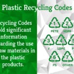 Plastic Recycling Codes: What do these numbers mean? - GreenSutra®