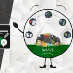What are some examples of wet and dry waste ? - GreenSutra®