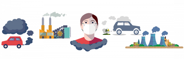 National Clean Air Programme : All you need to know - GreenSutra®