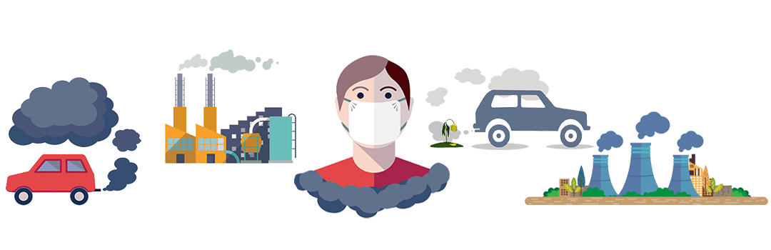 National Clean Air Programme : All you need to know - GreenSutra®