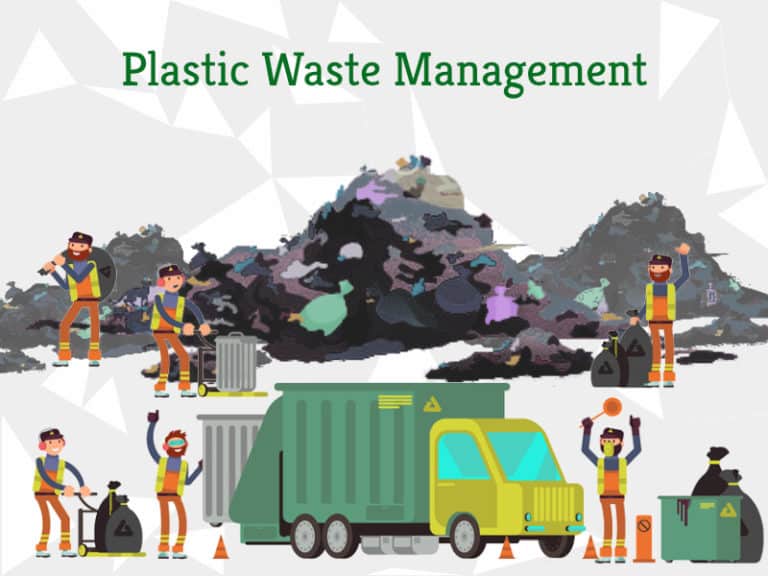 Plastic Recycling Process : All You Need to Know - GreenSutra® | India