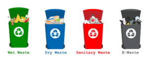 Waste Segregation: All you need to Know - GreenSutra®