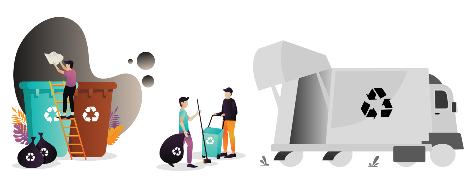 Recycle Waste Services in India - GreenSutra®