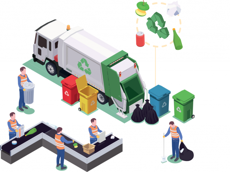 Waste management services in india - GreenSutra®